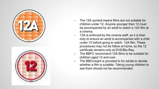 Bbfc age ratings | PPT