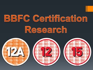 BBFC Certification Research | PPTX