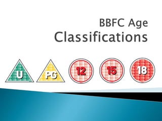 Bbfc classification | PPTX | Debated Sensitive Social Issues ...