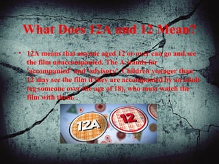 BBFC Film Classification Research | PPT | Movies | Entertainment