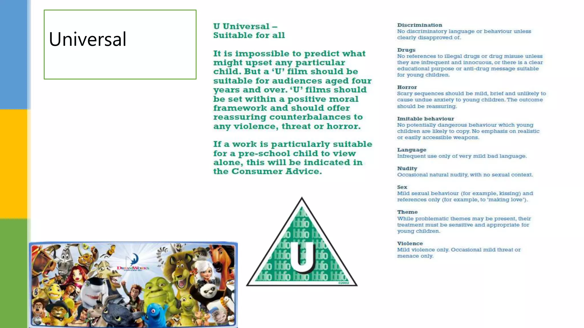 Bbfc presentation | PPTX