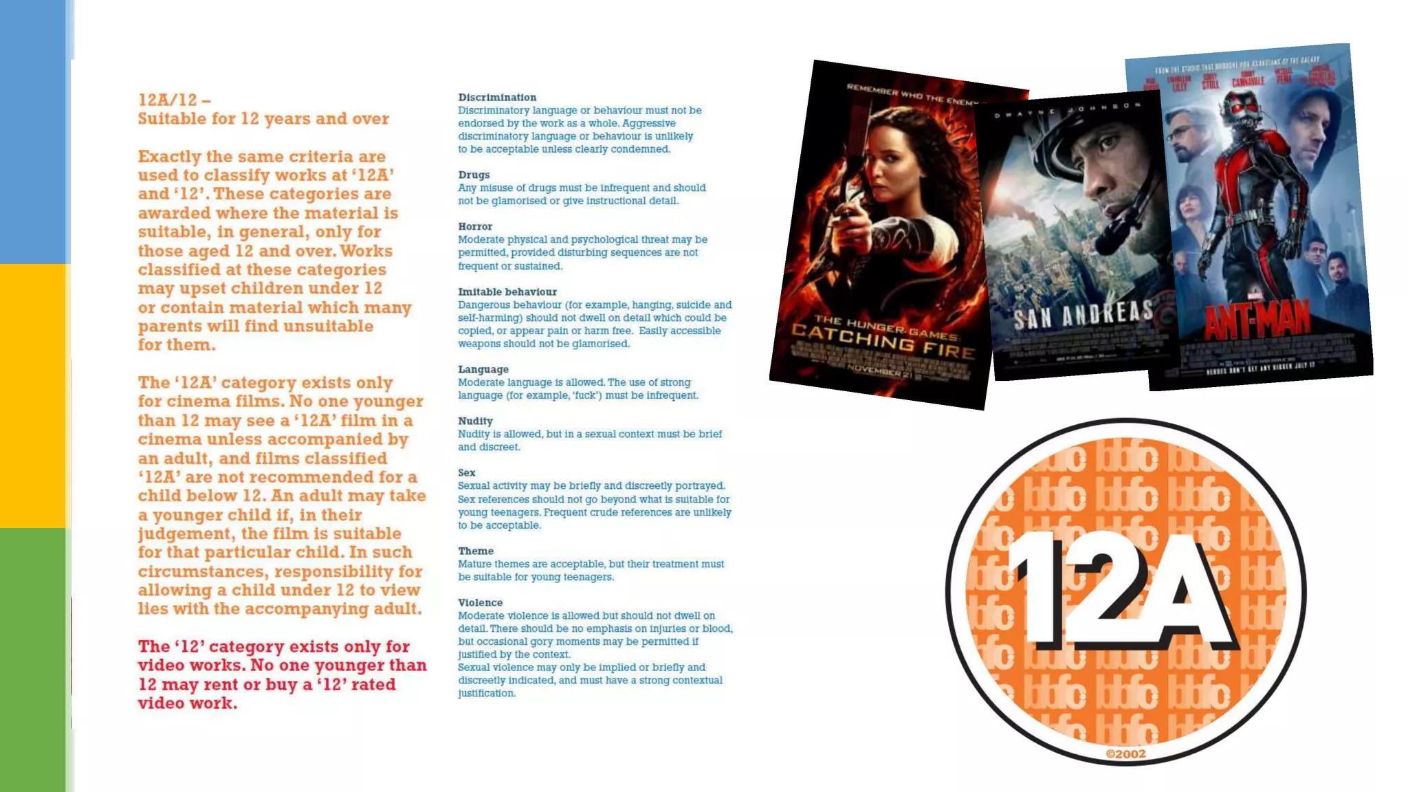 Bbfc presentation | PPTX