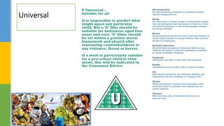 Bbfc presentation | PPT