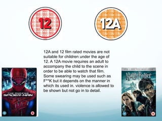 Bbfc rating powerpoint EF | PPTX