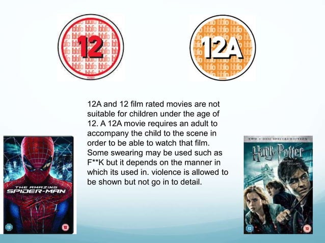 Bbfc rating powerpoint EF | PPT