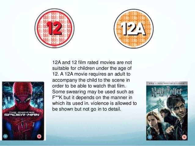 Bbfc rating powerpoint EF