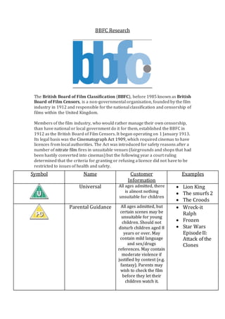 BBFC research | PDF