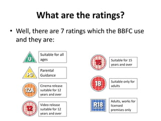 Bbfc & understanding of film rating | PPT
