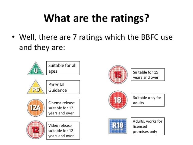 Bbfc & understanding of film rating
