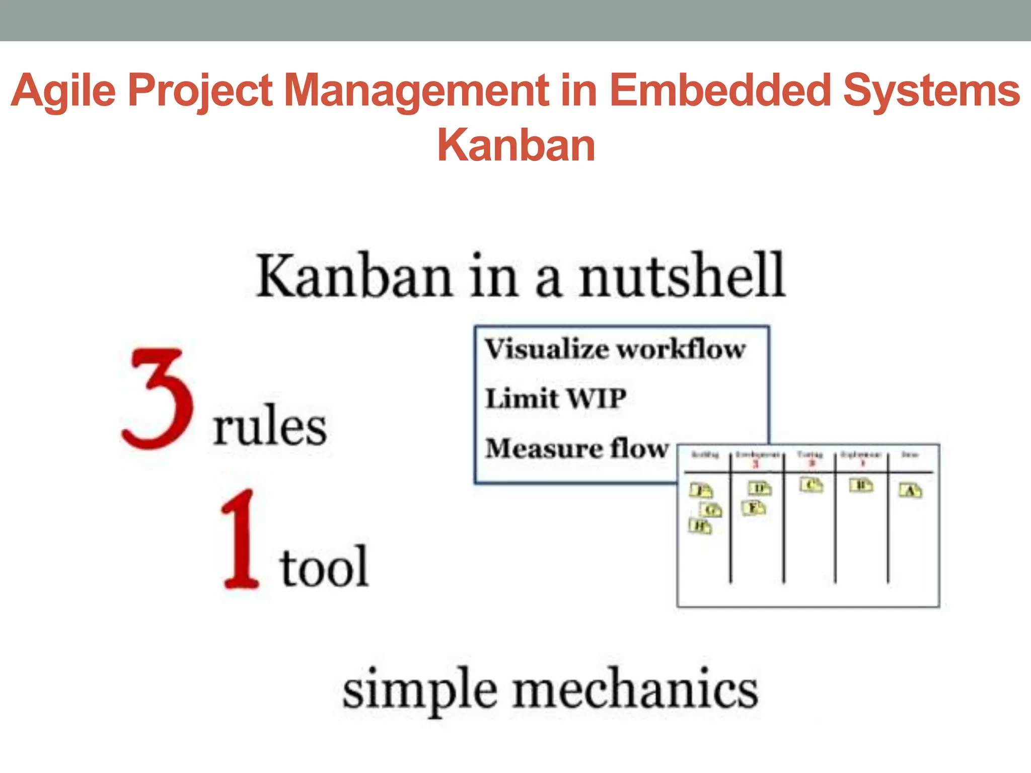 Embedded meets Agile | PPT