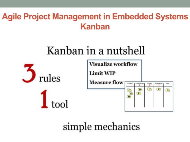 Embedded meets Agile | PPT
