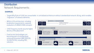 Edge / Far Edge: Convergent Access & Transport Infrastructure | PPT