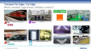 Edge / Far Edge: Convergent Access & Transport Infrastructure | PPT