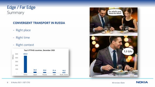 Edge / Far Edge: Convergent Access & Transport Infrastructure | PPT