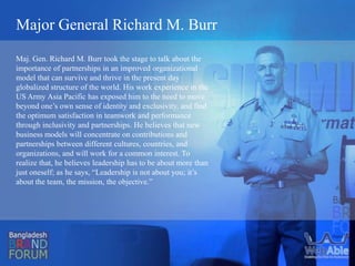 Bangladesh Brand Forum Leadership Summit - A Visual Summary | PPT