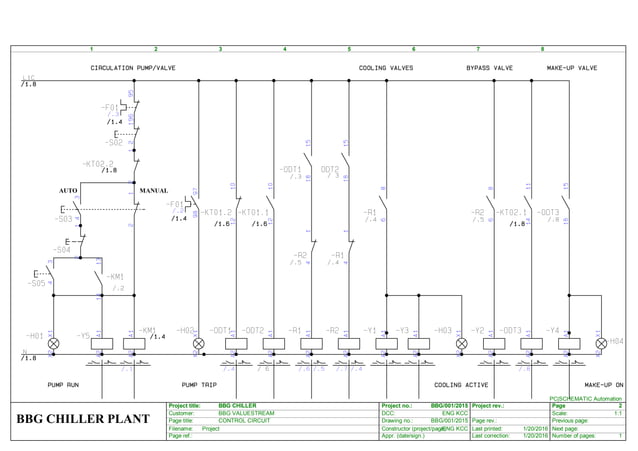 Bbg 1 combined | PPT