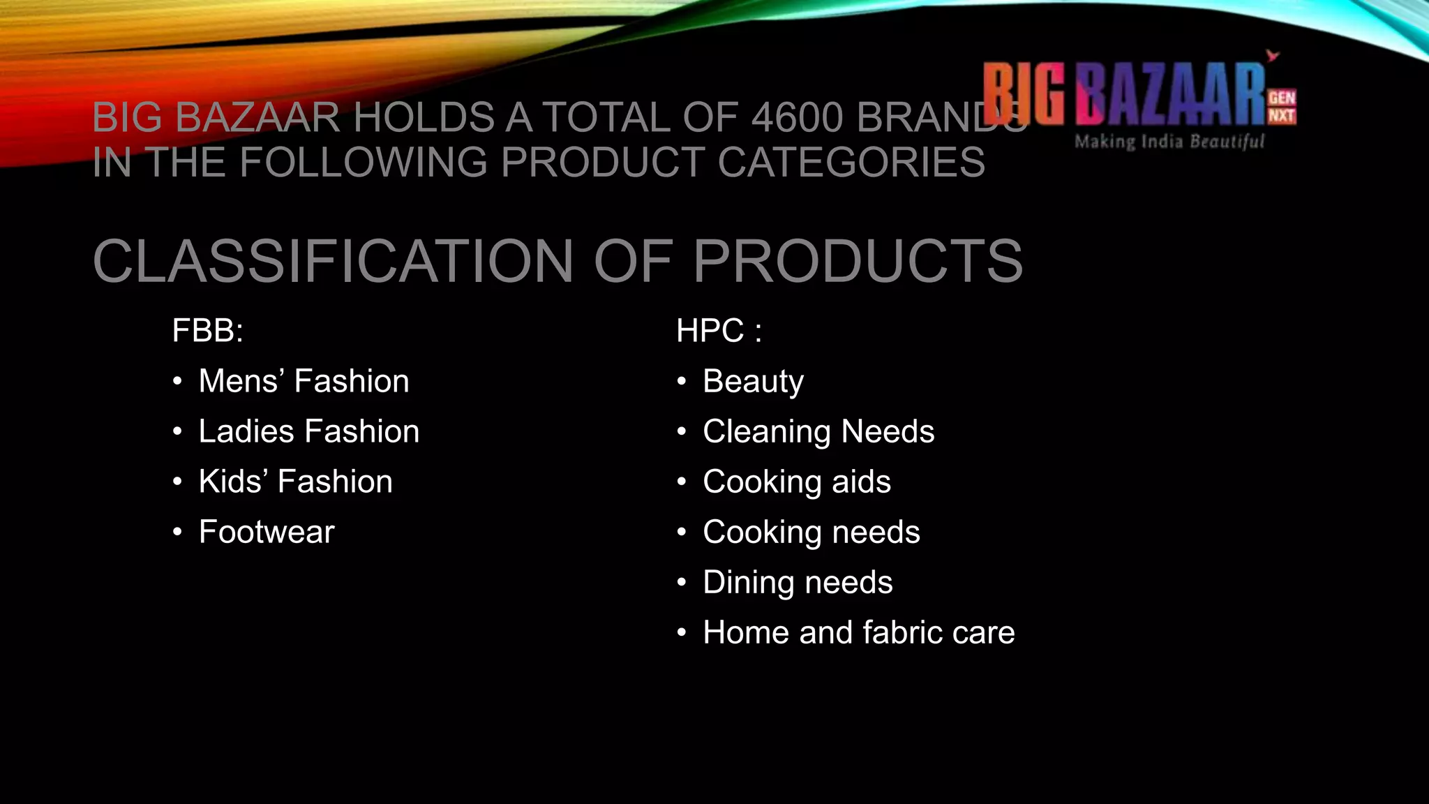 Big bazaar gen next store operations | PPT