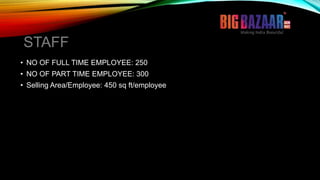 Big bazaar gen next store operations | PPTX | Retail Industry | Industries