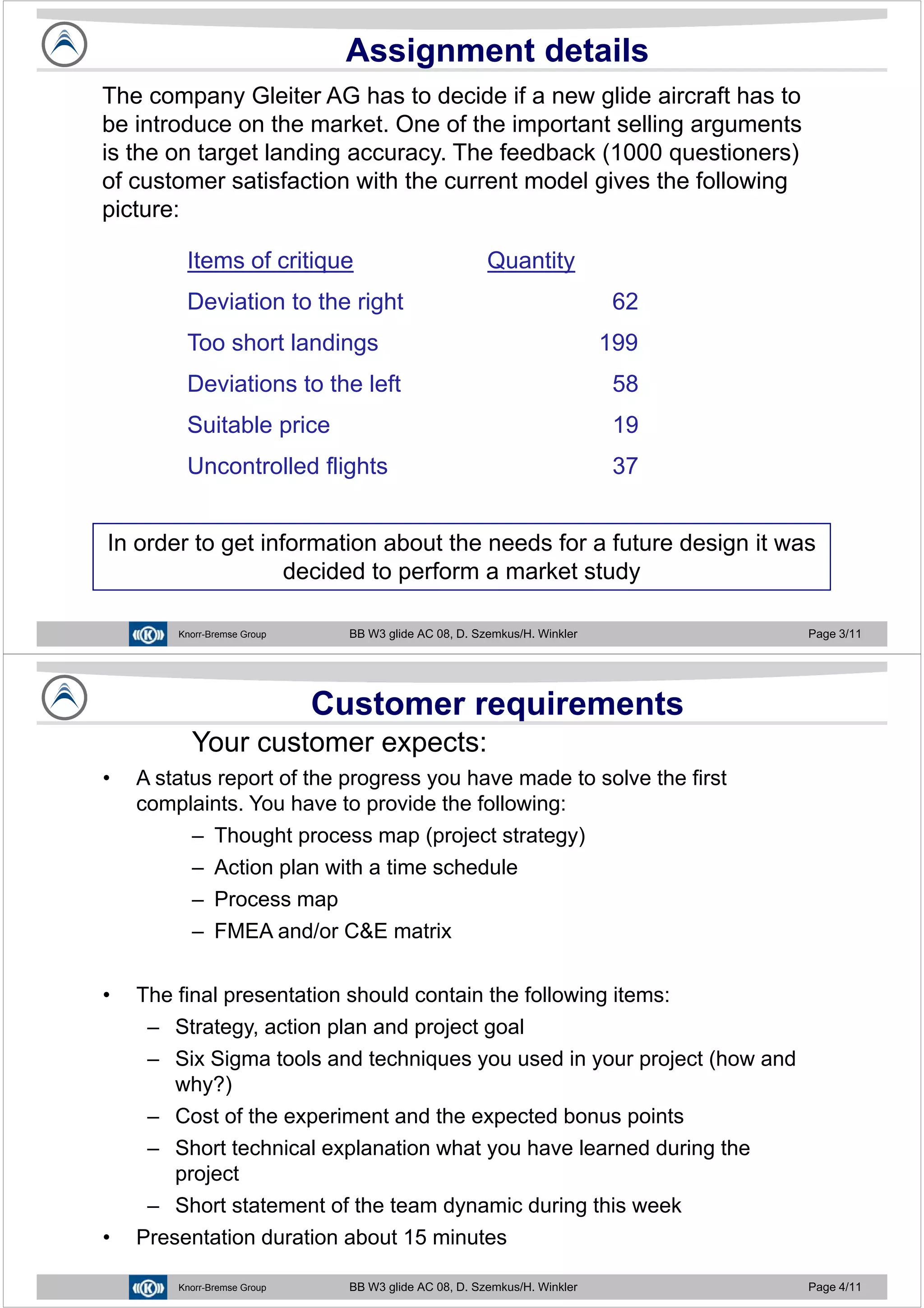 Javier Garcia - Verdugo Sanchez - Six Sigma Training - W3 DOE ...