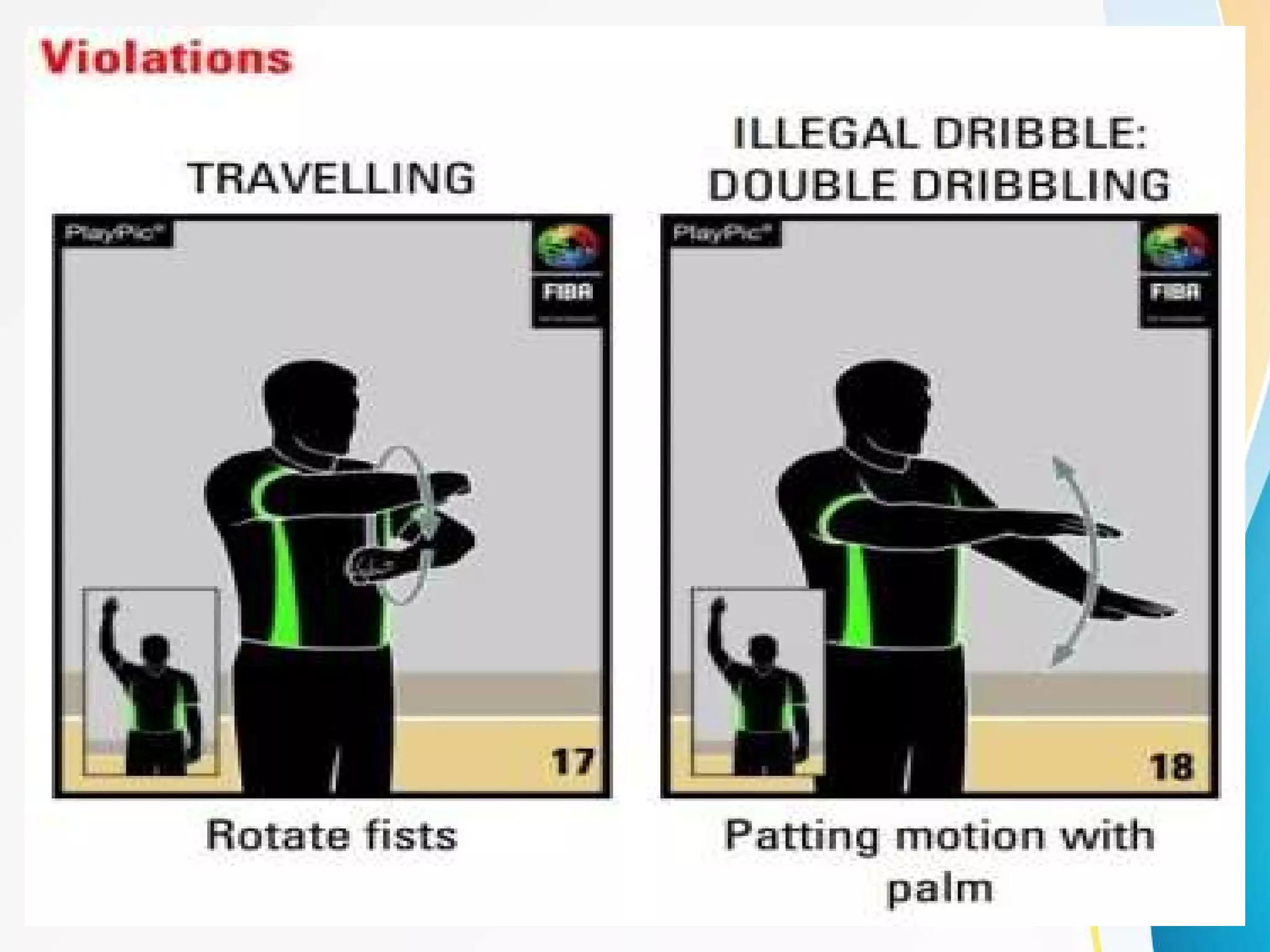Basketball Hand Signals | PDF