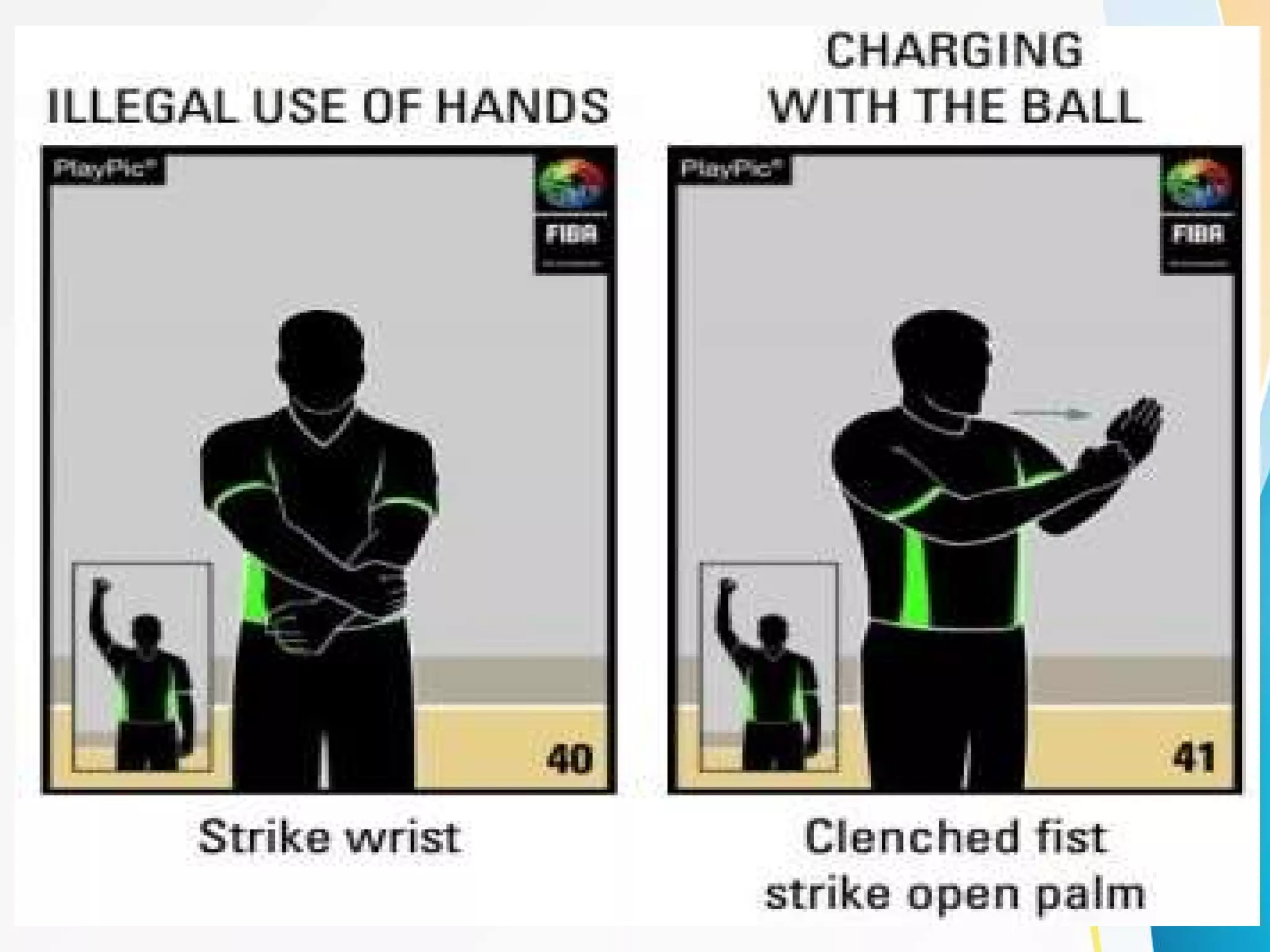 Basketball Hand Signals | PDF