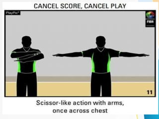 Basketball Hand Signals | PDF