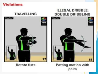 Basketball Hand Signals | PDF