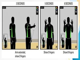 Basketball Hand Signals | PDF