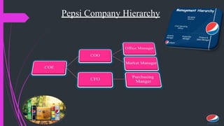 Pepsi Company | PPT