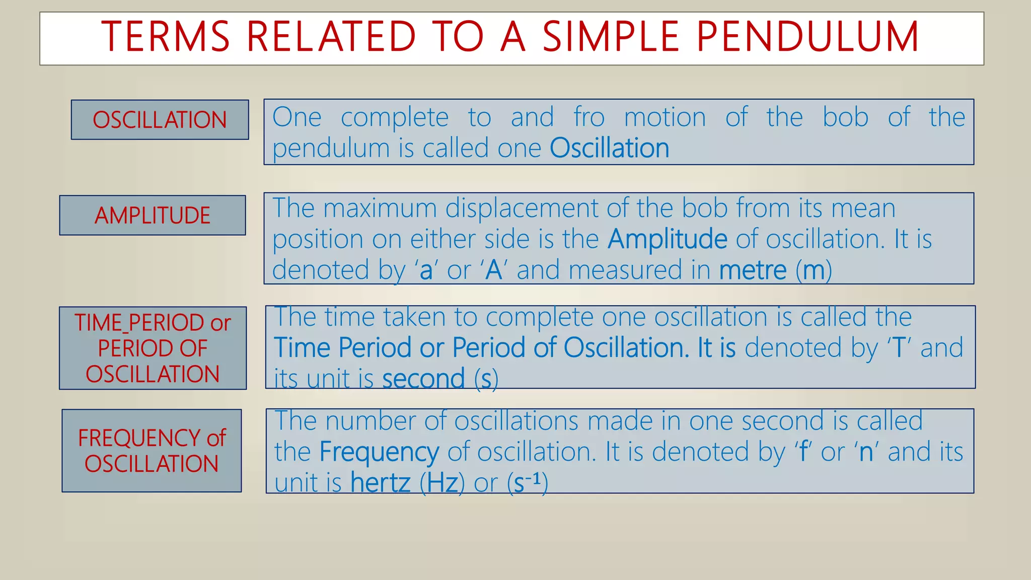 ICSE_CLASS 9_PHYSICS_SIMPLE PENDULUM_VVT.pptx