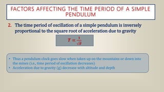 ICSE_CLASS 9_PHYSICS_SIMPLE PENDULUM_VVT.pptx
