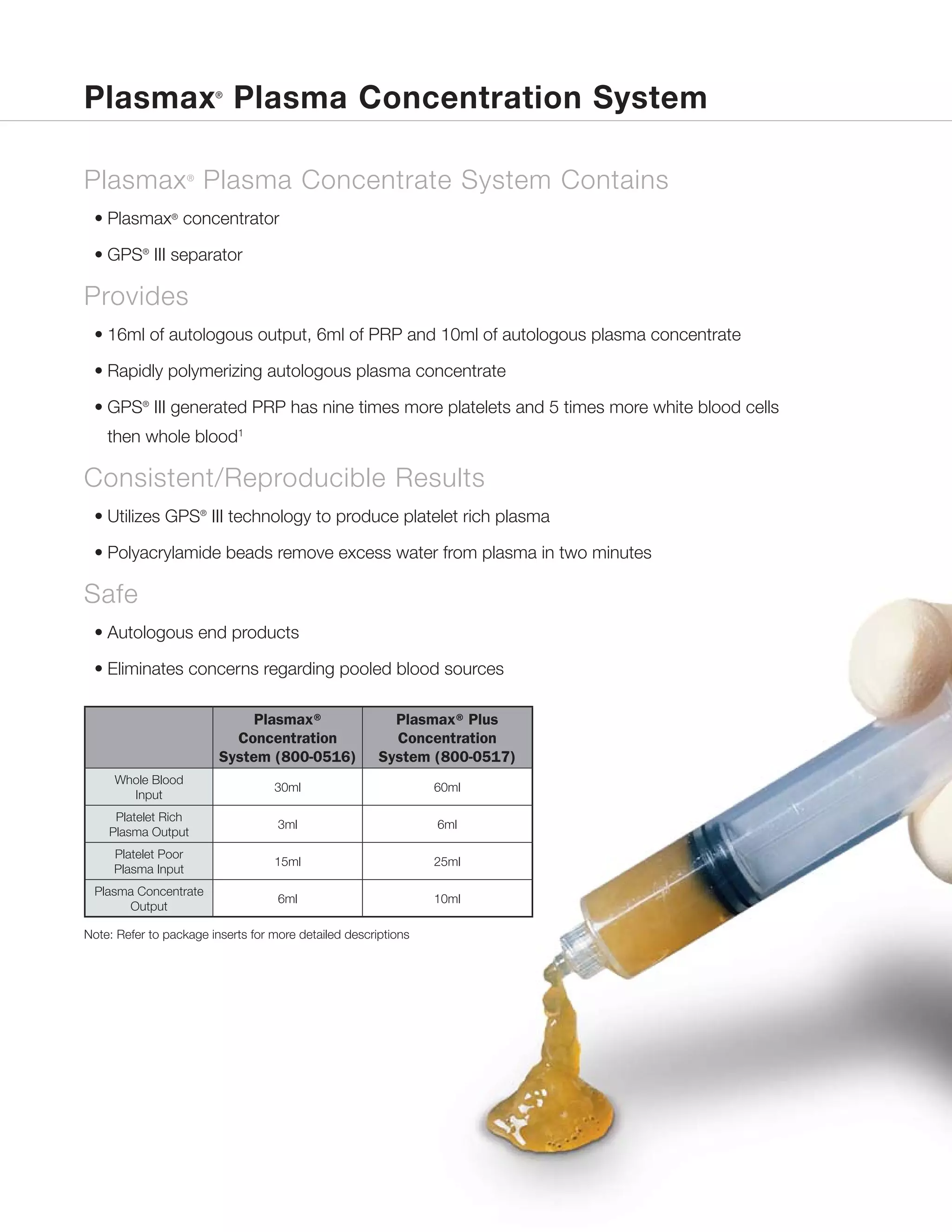 Plasmax gpsiii brch | PDF