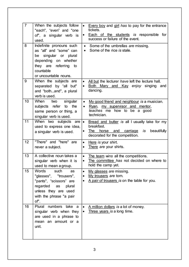 sentence error (sva) & tenses | PDF