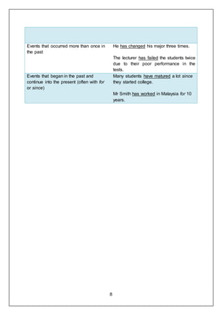 sentence error (sva) & tenses | DOCX
