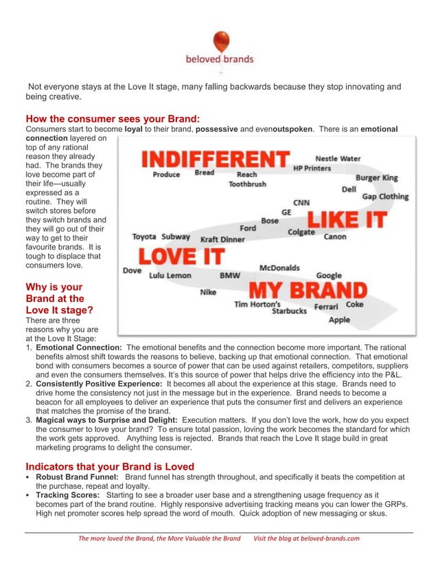 Beloved Brands Explained | DOCX | Advertising Industry | Industries