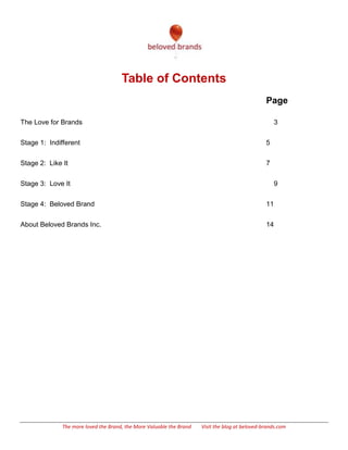 Beloved Brands Explained | DOCX