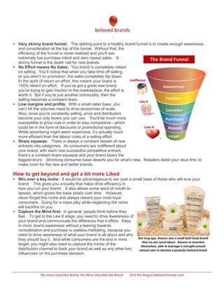 Beloved Brands Explained | DOCX
