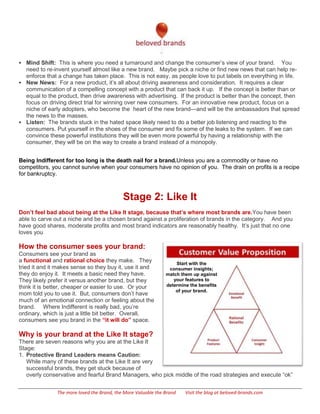 Beloved Brands Explained | DOCX