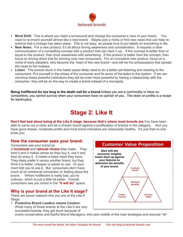 Beloved Brands Explained | DOCX | Advertising Industry | Industries