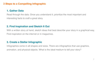 Infographics Creation Guide | PPT