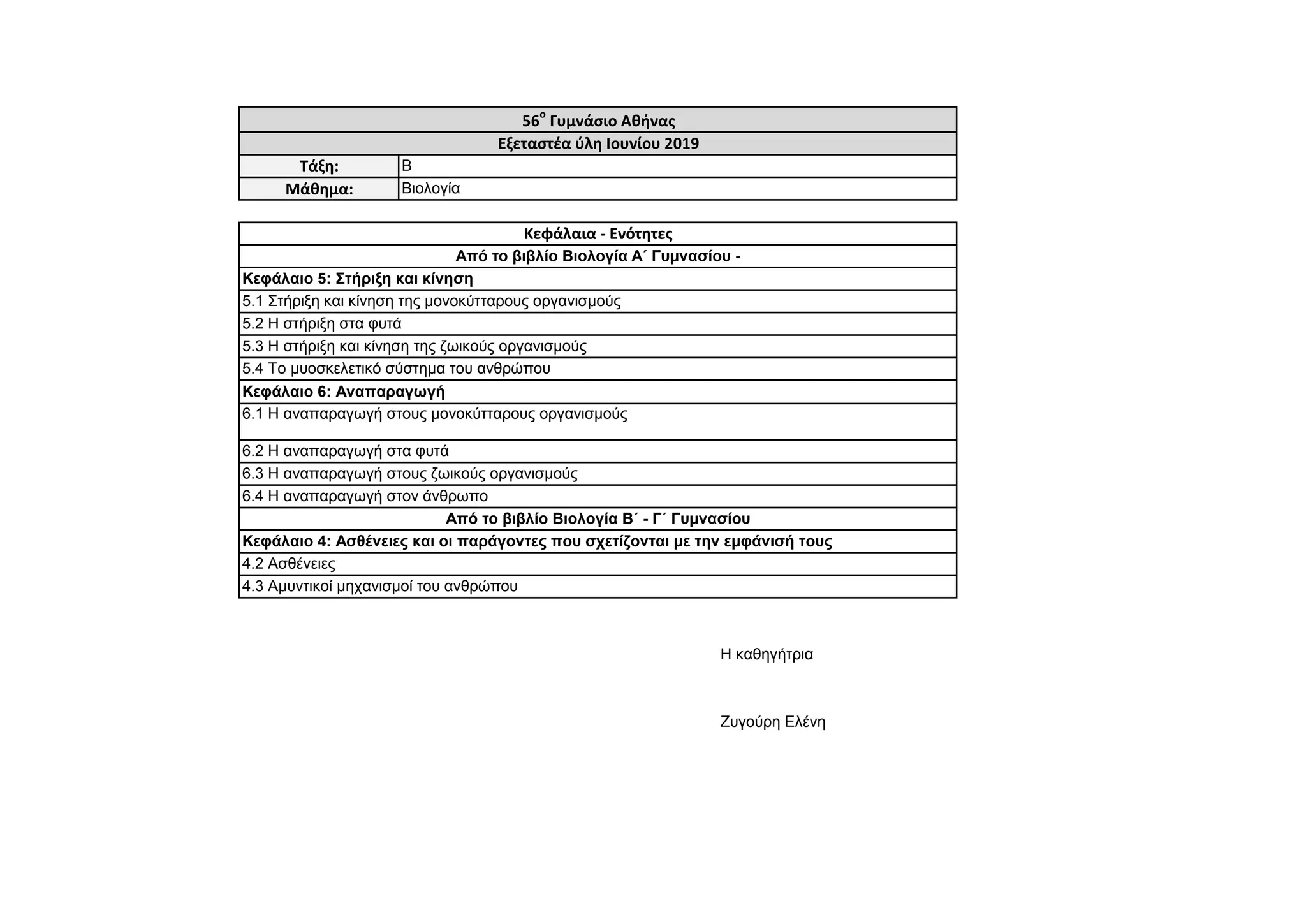 Bbiol | PDF