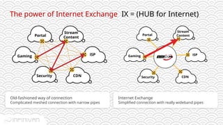 BBIX Manila Proposal-Infini (1) (1).pptx