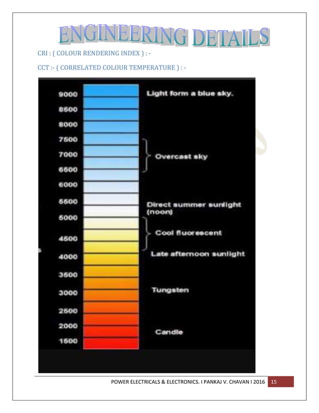 Electrical Design calculations | PDF