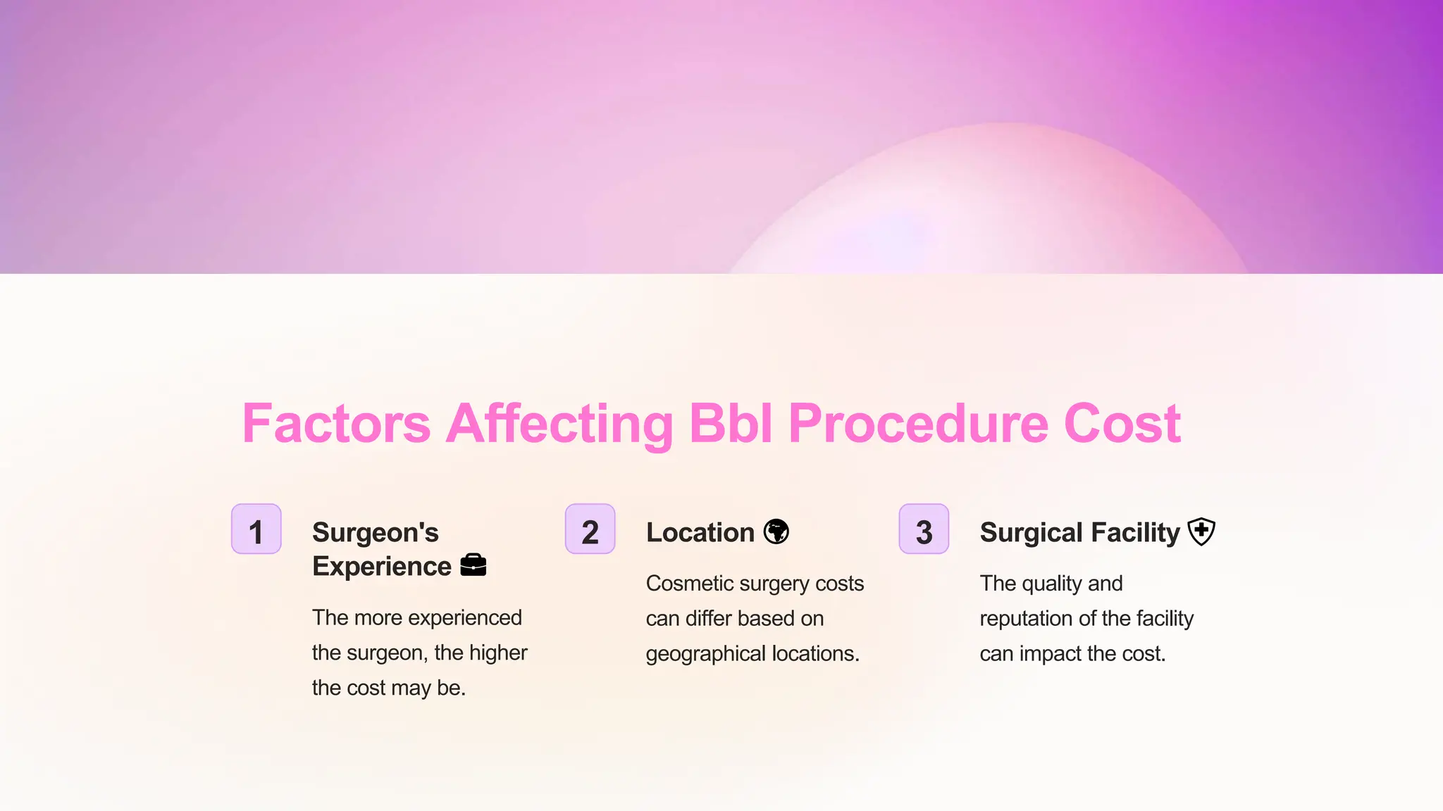 Bbl-Procedure-Cost.pptx | Surgery | Medical Health