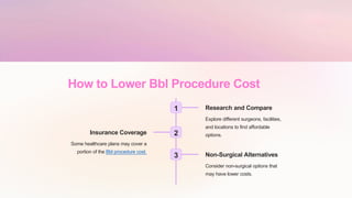 Bbl-Procedure-Cost.pptx | Surgery | Medical Health