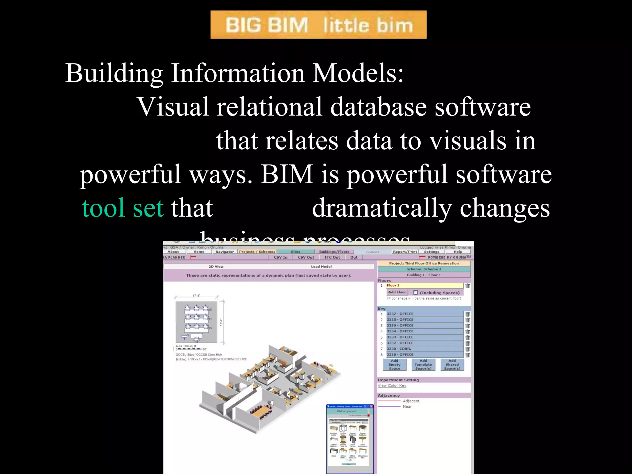 BIG BIM little bim for Estimators - 50 Slides | PPT