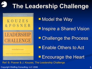 Bbl Breakthrough Leadership Mod 3 17 July2008 | PPT