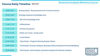 BBL Business Analysis Mastery Course | PDF