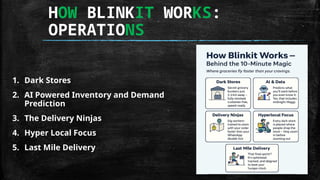bblinkit.pptx about how the company blinit was formed | PPT