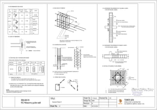 BBLMA18_GFRT E.Co landslide design strengthening | PDF